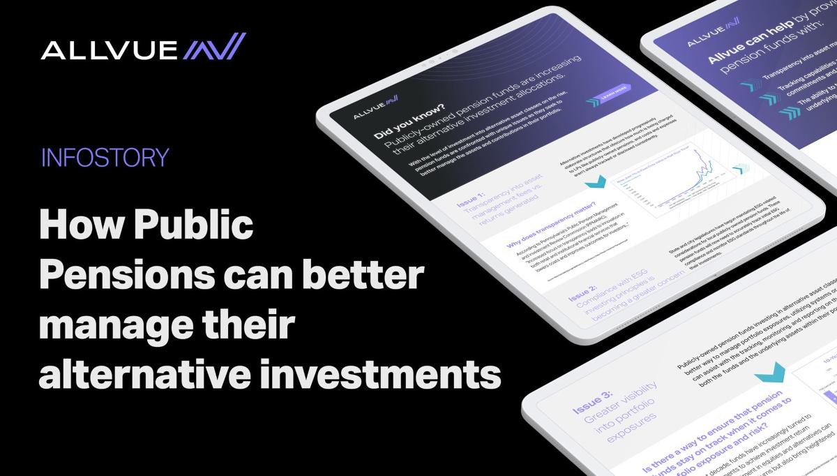 Allvue's Stock Forecast: Should You Buy ALVU IPO Stock?