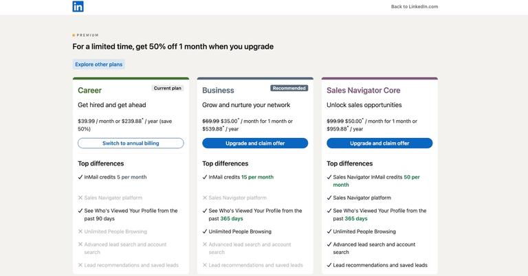 Is Linkedin Premium Worth It Pros And Cons Explained