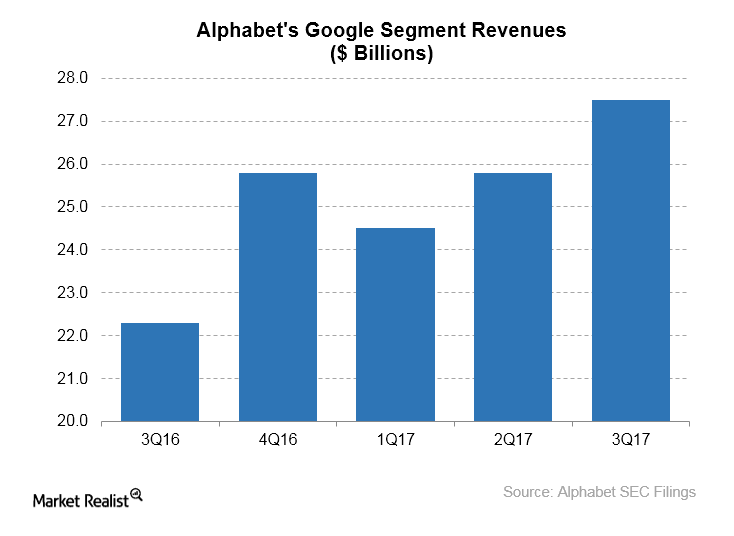 Why Does Google Need a Chief Business Officer?