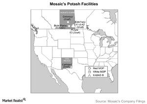 An Overview of Mosaic’s Potash Segment Operations