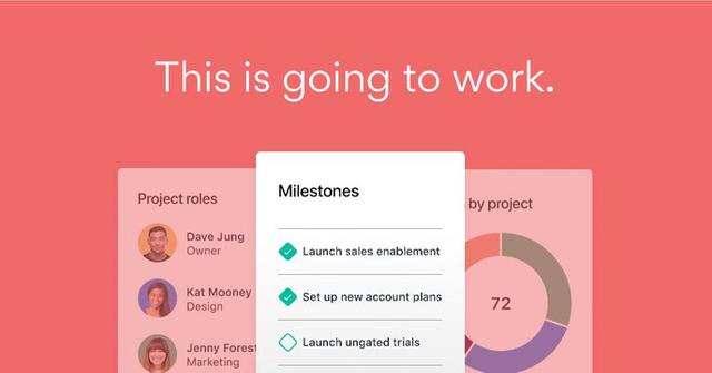 What's Asana's (ASAN) Stock Forecast for 2025?