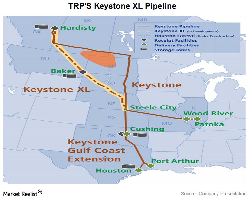 TransCanada’s controversial Keystone XL Pipeline project