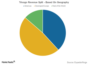 A Close Look at Trivago’s Business Model