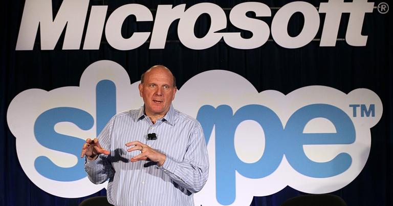 Is Skype a Publicly-Traded Company or Is It Private?