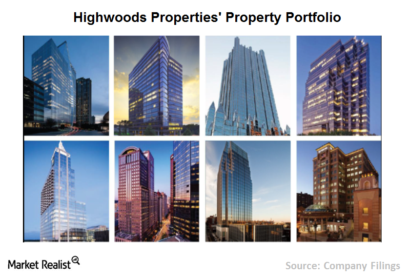 Highwoods Properties: What Does It Do?