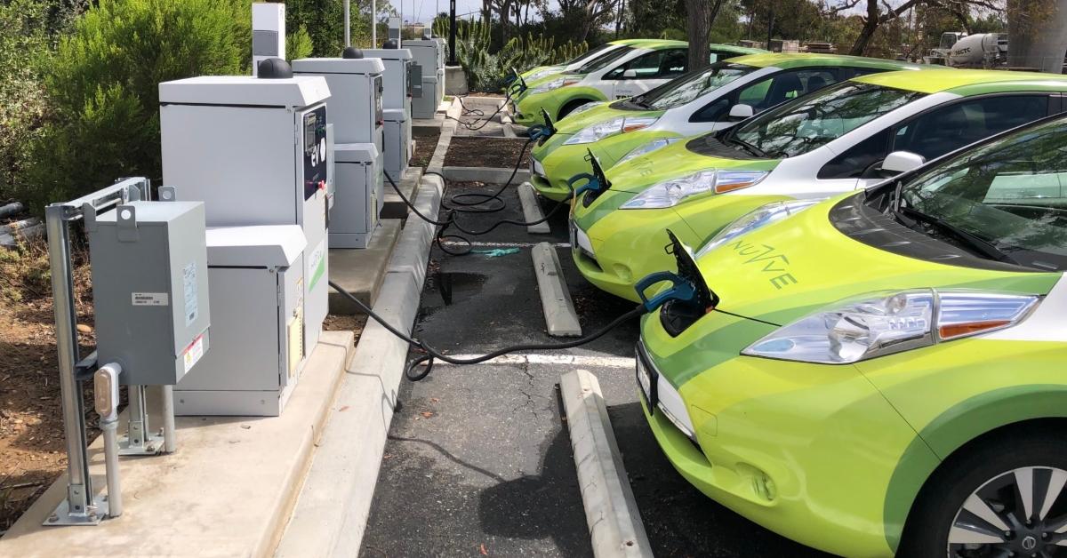 Nuvve's (NVVE) Stock Forecast: Is It a Good Buy?