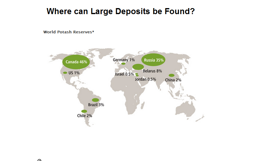 Why are economical potash deposits concentrated in 3 locations?