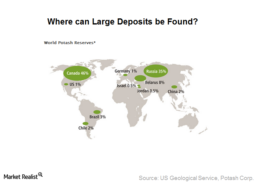 Why are economical potash deposits concentrated in 3 locations?