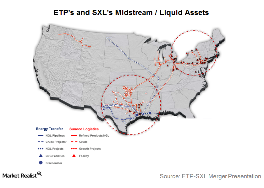 How Sunoco Logistics Could Benefit from Liquids Integration
