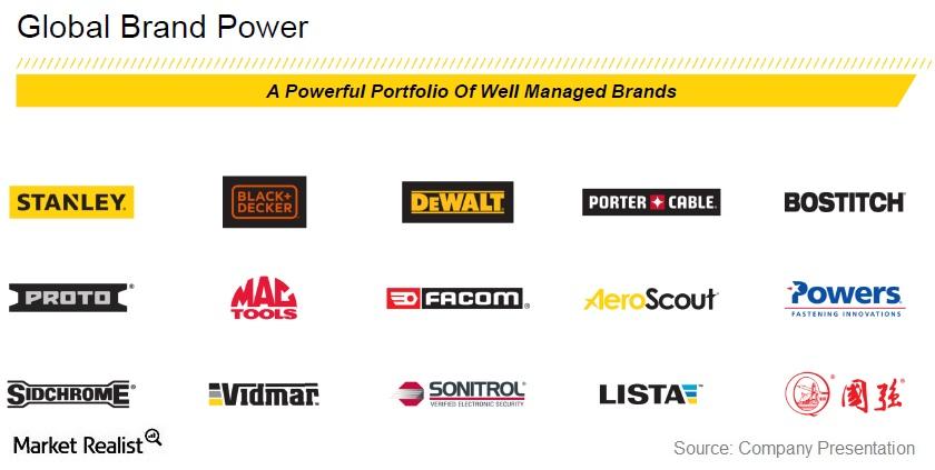 How Stanley Works and Black & Decker Got Their Starts