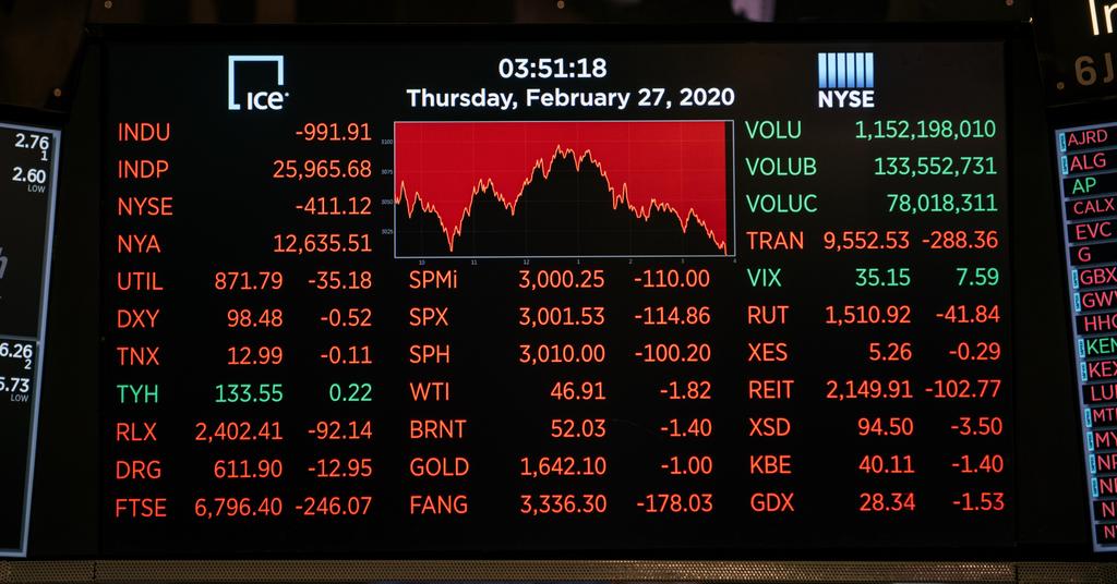 What Is Leveraged ETF Decay? Beta Slippage, Explained