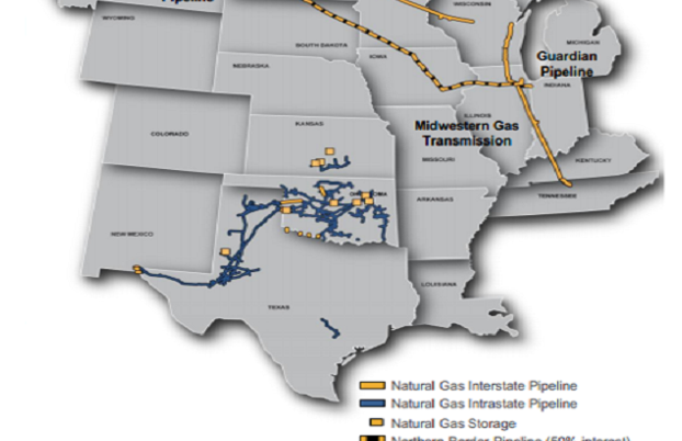 Overview: ONEOK Partners’ natural gas pipelines segment