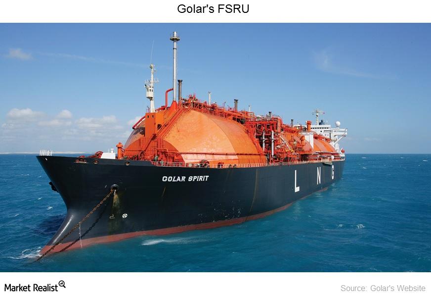 Floating Storage and Regasification Units: Updates and Outlook