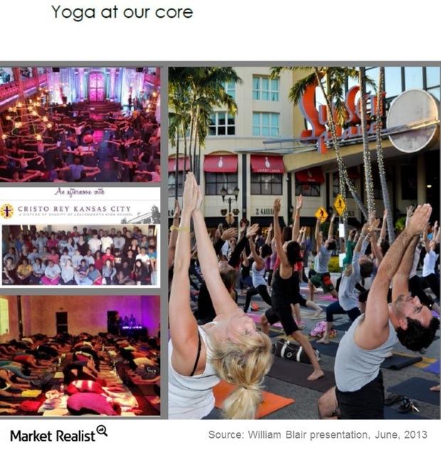 Overview: Lululemon’s Target Market And Product Assortment