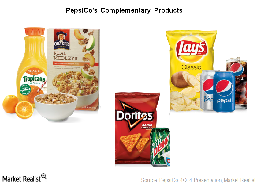How PepsiCo is benefitting from complementary businesses