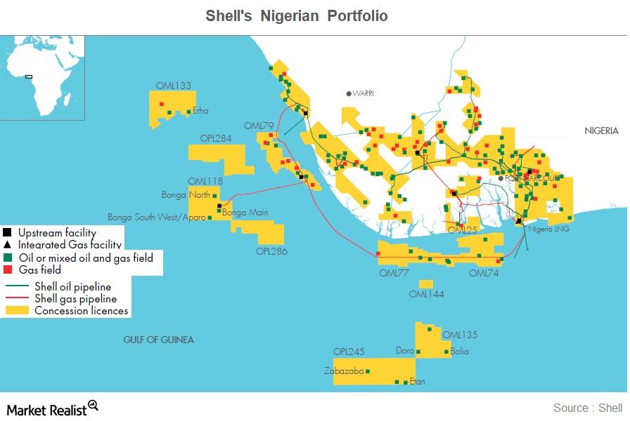 Why Shell’s Gbaran-Ubie Project Is Vital to Upstream Portfolio