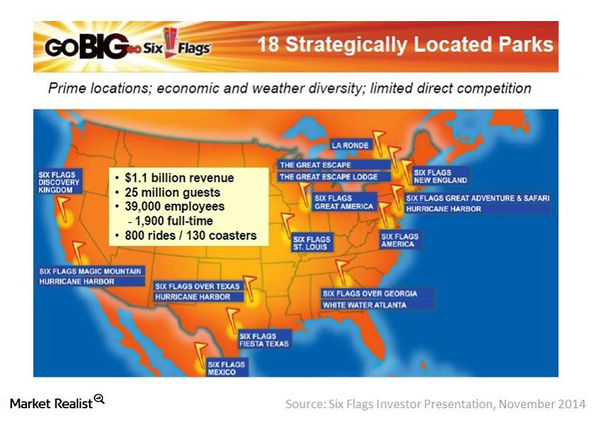 Six Flags Entertainment: An overview of the largest theme park