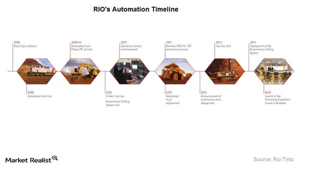 Why Rio Tinto has key advantages over its peers