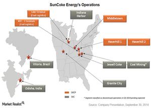 A quick look at SunCoke Energy’s US operations