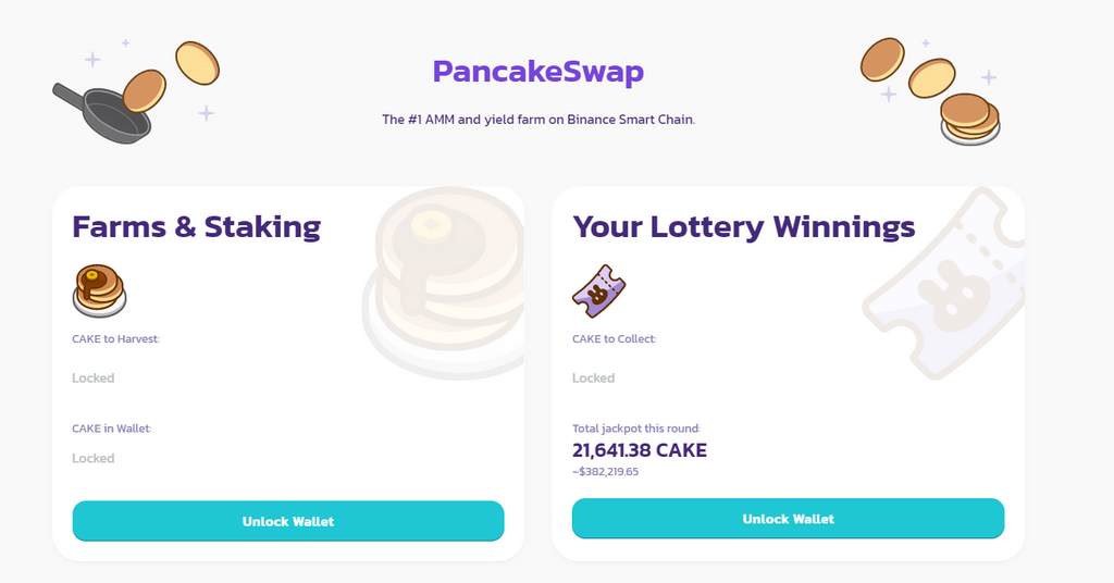 What Is PancakeSwap? Price Prediction for 2021