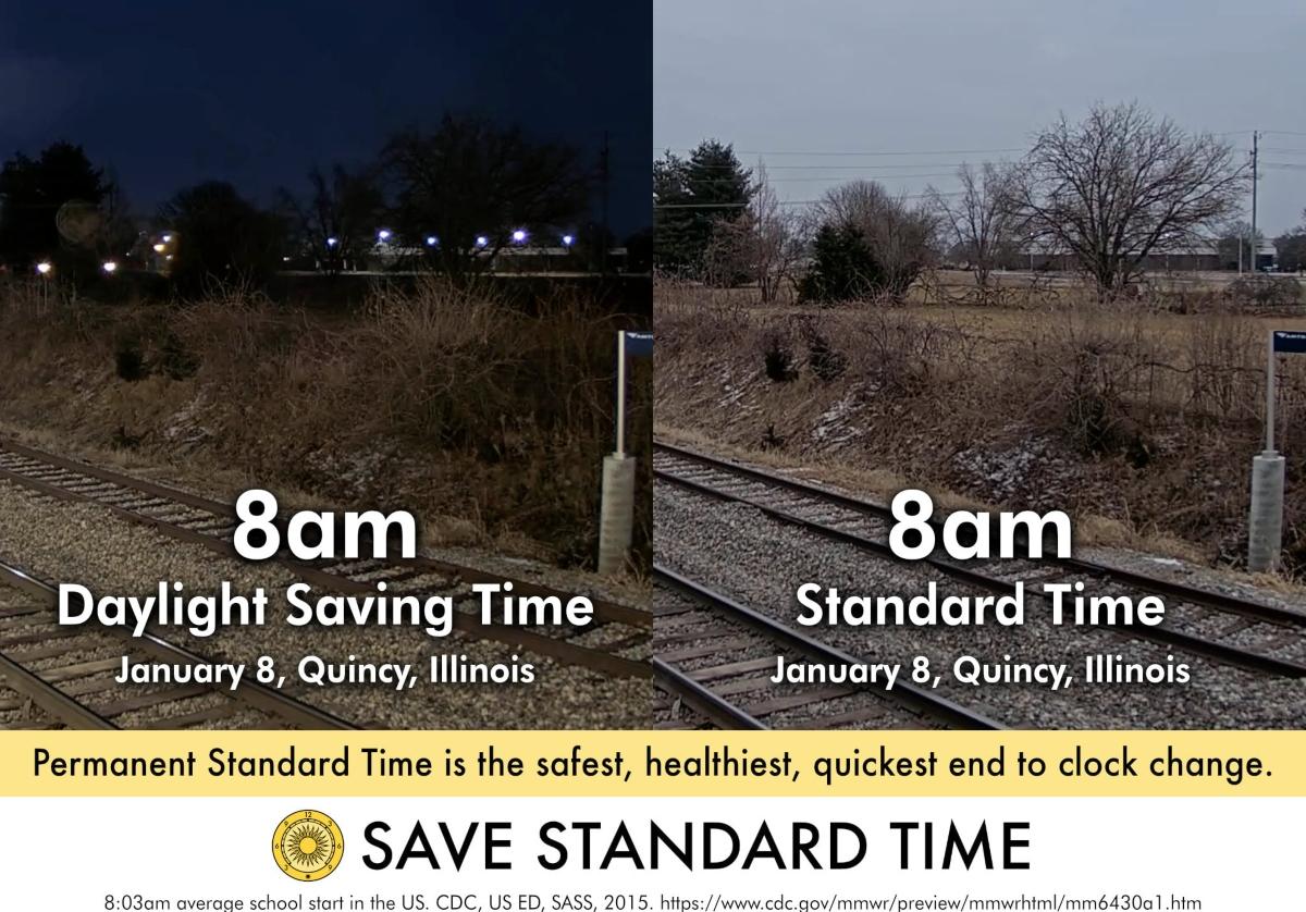What Happens When Daylight Savings Time Ends? Details