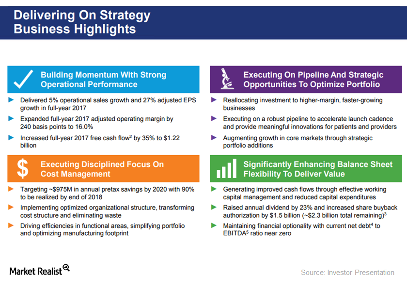 Baxter International Completes Its Mallinckrodt Assets Buy