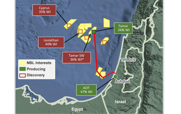 The Leviathan Gas Field: Noble Energy’s Key Discovery
