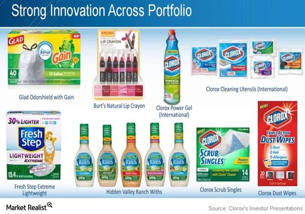 Weighing Clorox’s Strengths and Opportunities