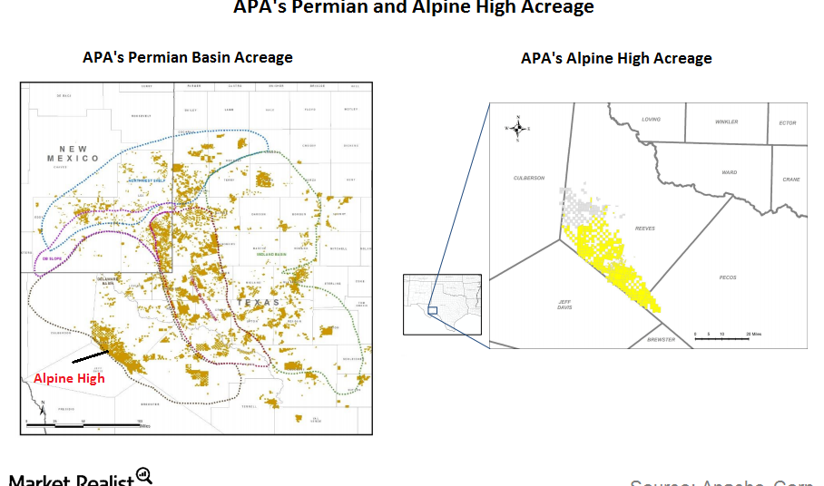 Key Highlights of Apache’s Alpine High Resource Play