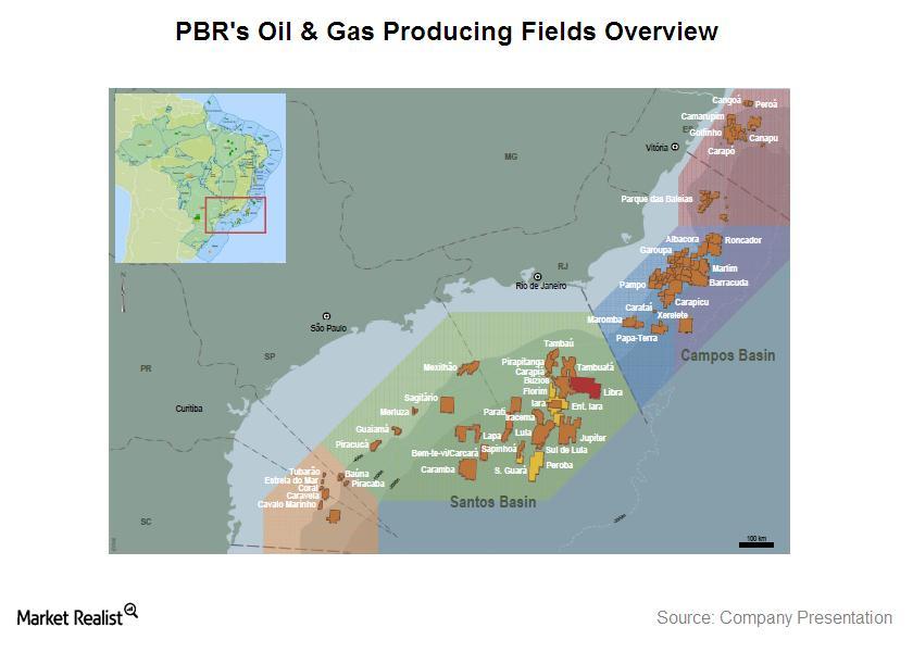 Why is Petróleo Brasileiro S.A.—Petrobras important?